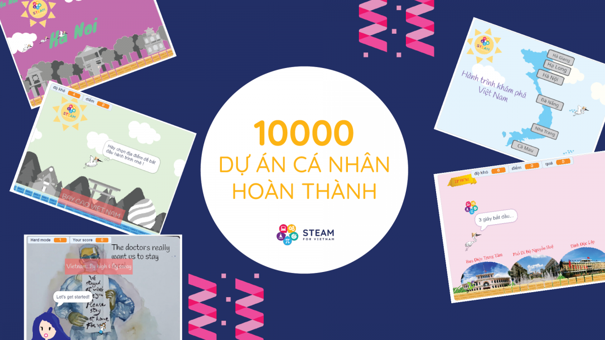 “CS101: Nhập môn Khoa học Máy tính với Python” - Học Lập trình theo giáo trình Harvard phiên bản ...