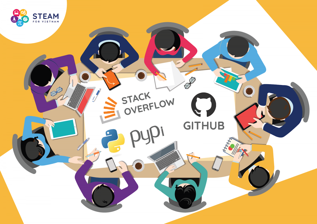 LẬP TRÌNH PYTHON – MỞ MANG KIẾN THỨC | STEAM for Vietnam Blog
