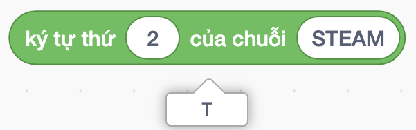 Các Phép Toán | STEAM for Vietnam Blog